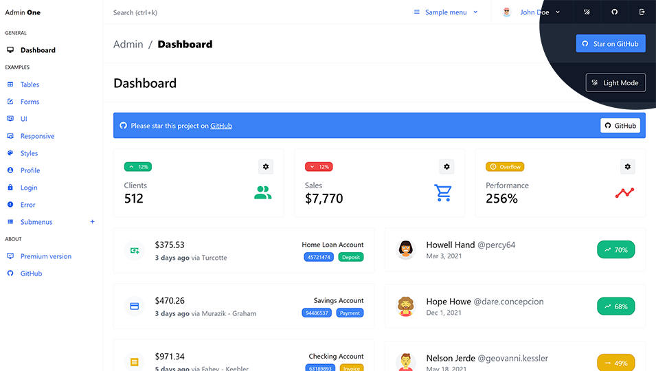 Admin One - Vue.js 3 Tailwind dashboard template
